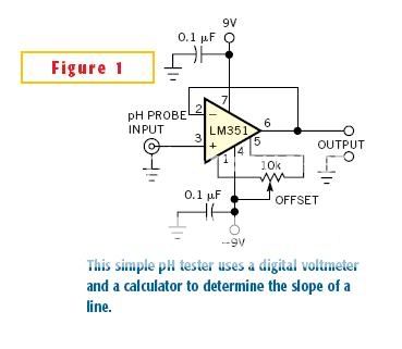 Howto: PLC Reef Controller II - Page 2 - Reef Central Online Community