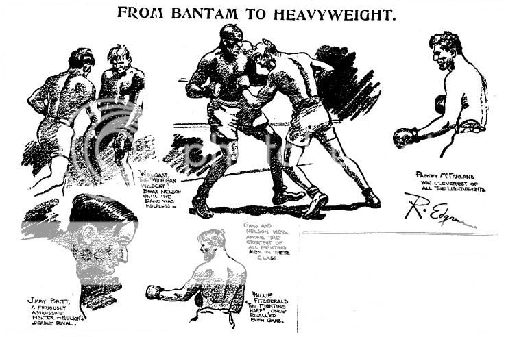 The Jess Willard Story by Bob Edgren(1915) - BoxRec
