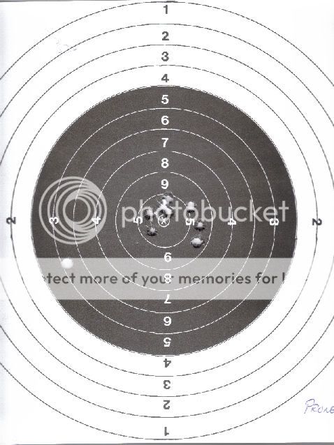 which swiss rifle makes for a better shooter - Calguns.net