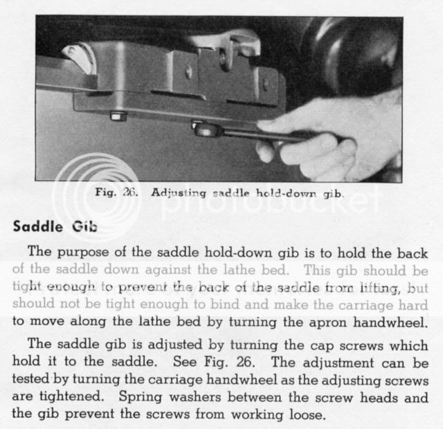 South Bend Lathes | 9A Saddle Gib Tension | Practical Machinist ...