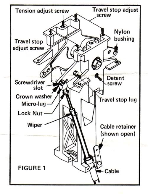 Boat Throttle Controls Installation
