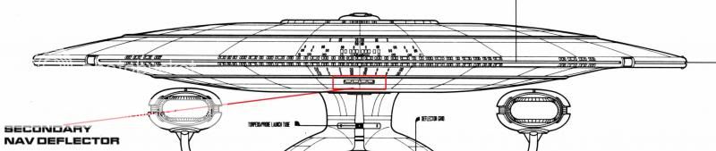 Functionality of Main Deflector in Star Trek: Beyond : r/DaystromInstitute