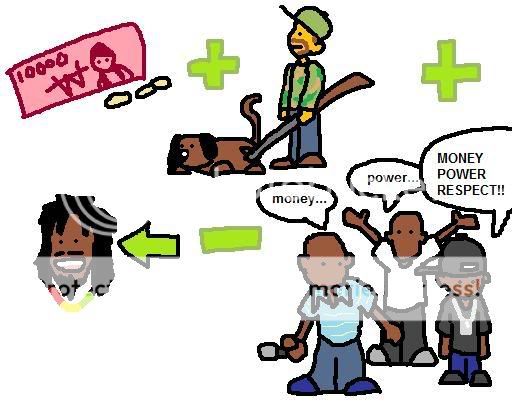 100. first minus sign ever!!! – reading through pictures