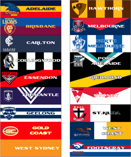Workshop - Team Ladder logos | BigFooty Forum