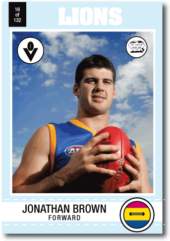 Resource - Universal Template Thread | Page 2 | BigFooty Forum