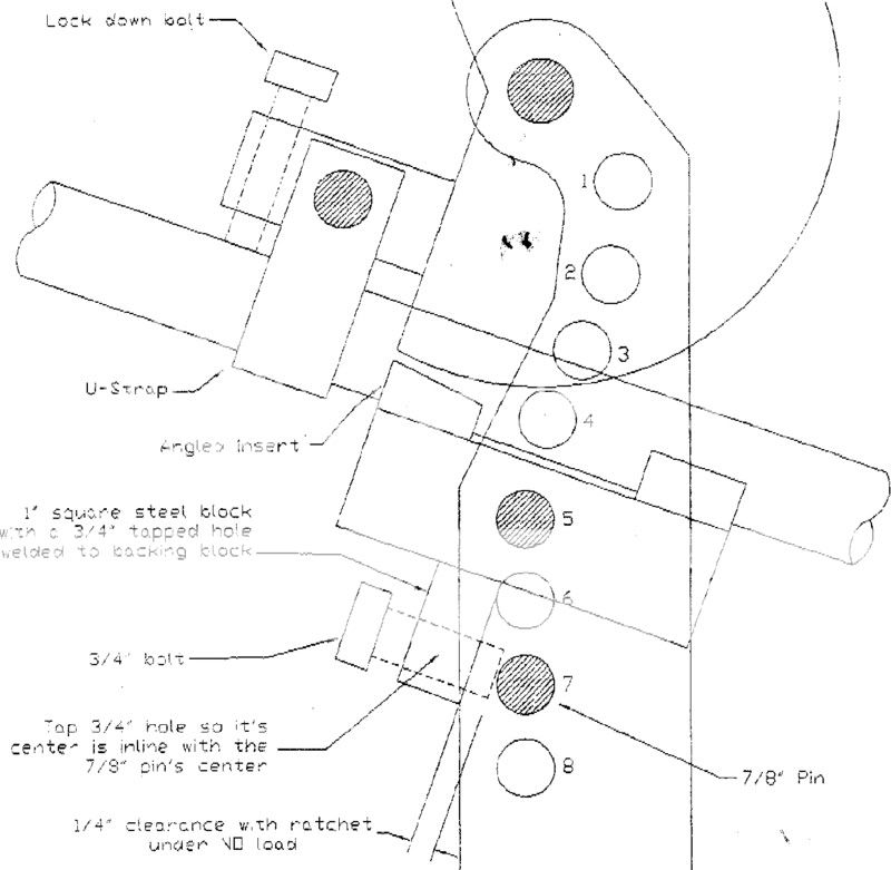Tube Bender Diagram at Matilda Mullan blog