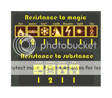 Basic ideas #3 - Magic elements, counters | InvictaVultis (Working ...