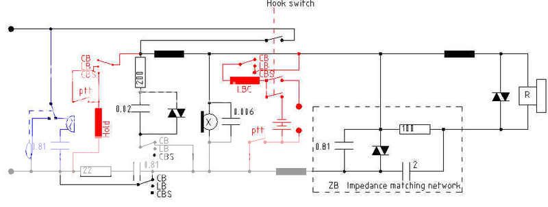 EE8-A field telephone used during WW2? - Page 2 - G503 Military Vehicle ...