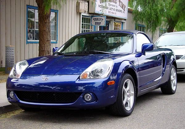 What are your thoughts on the MR2 Spyder vs. the Miata | VW Vortex ...