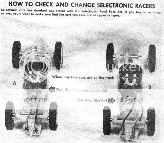 pasionslot - Eldon slot cars - Coleccionismo