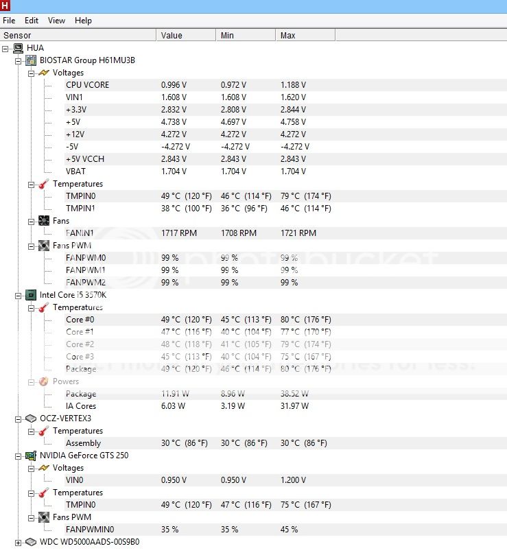 [Temperature] CPU & GPU idle & load running temp - Please share here ...