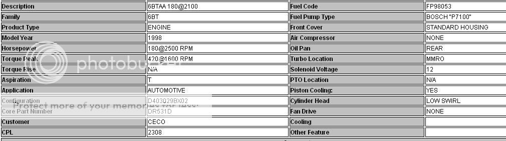 Strange CPL number? | Cummins Diesel Forum