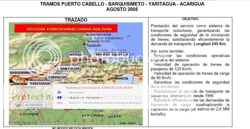 VENEZUELA | Railways | SkyscraperCity Forum
