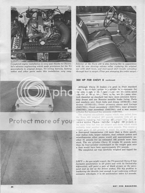 Features - '62-'65 Chevy II | The H.A.M.B.