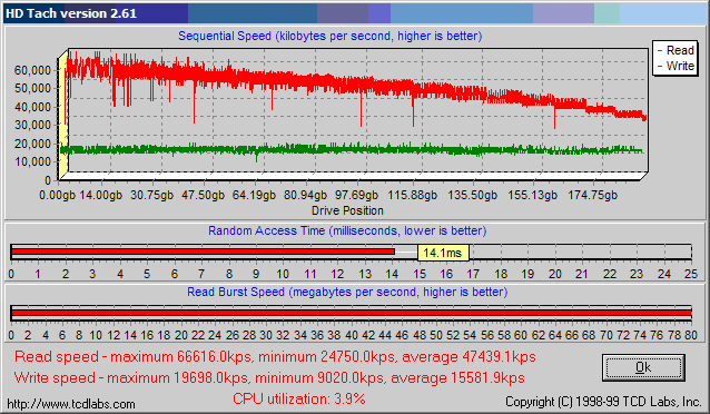 sata and ide | Overclock.net