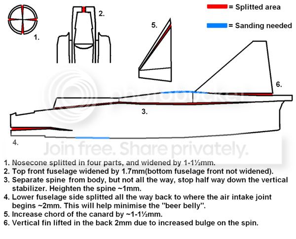 Saab Viggen details - Aircraft Cold War - Britmodeller.com