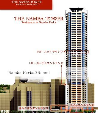 Osaka Skyscraper project thread | SkyscraperCity Forum