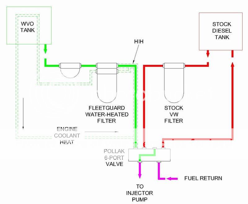[DIAGRAM] Mercedes Benz 3340 Fuel Systems Diagrams - MYDIAGRAM.ONLINE