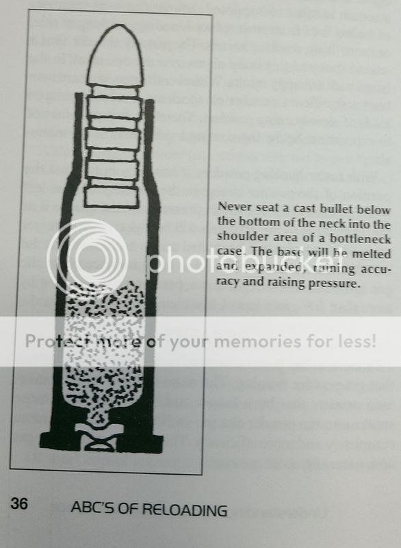 How many of you actually believe this ? | The Art & Science of Bullet ...