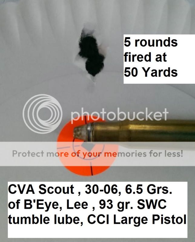 308 Cast light load | The Art & Science of Bullet Casting