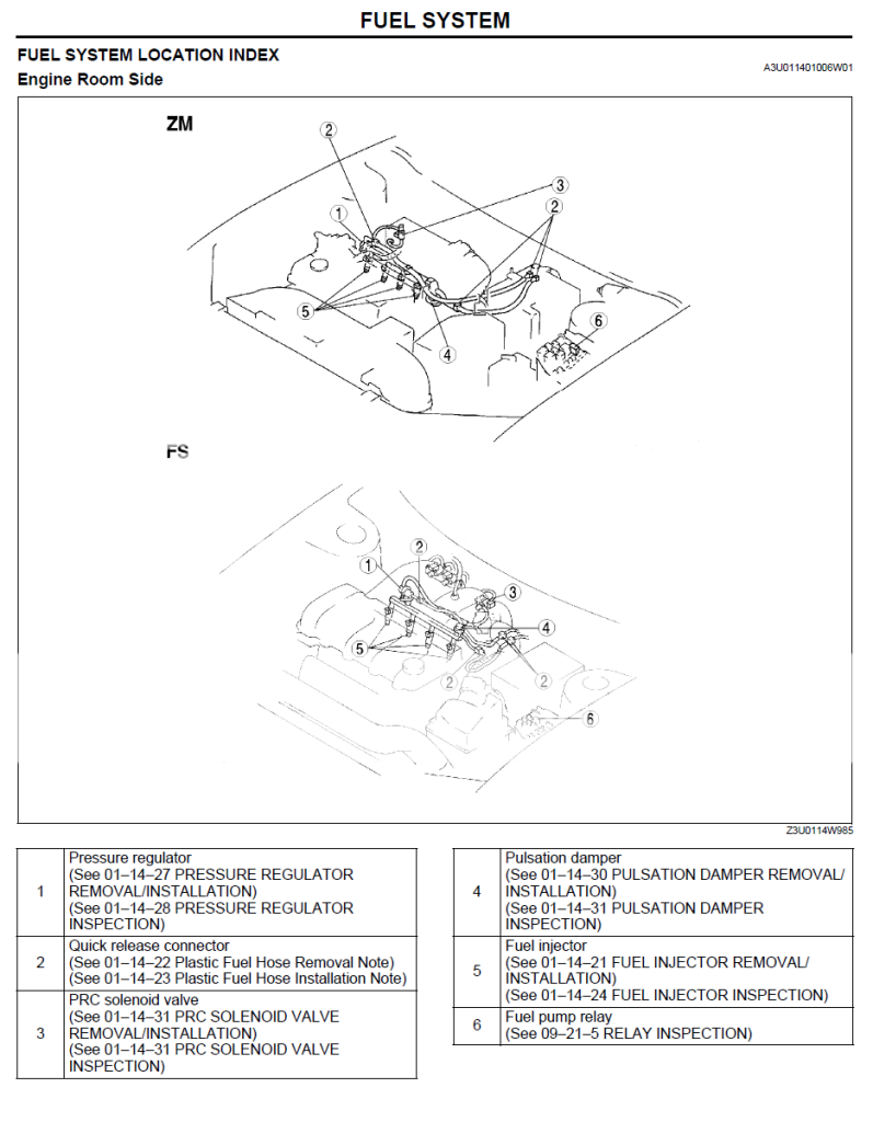P1250 - Pressure Regulator Control Solenoid Circuit | Mazdas247