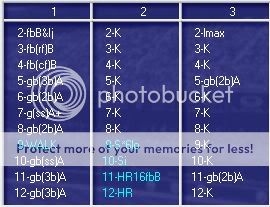 Pitcher Hitting Cards | Strat-O-Matic 365 Wiki | Fandom