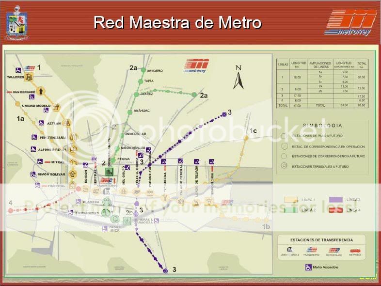 MONTERREY | Metrorrey | Page 14 | SkyscraperCity Forum