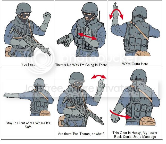 S.W.A.T. Hand Signal Guide - Airliners.net