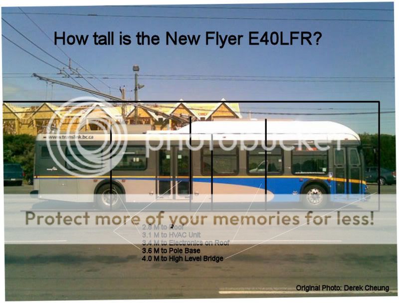E40LF on High Level Bridge Discussion - Greater Edmonton Area ...