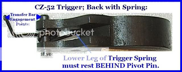 Sear Spring instalation on CZ-52 | Gunboards Forums