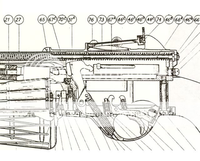 FN-49 Rear Sight Question... | Gunboards Forums
