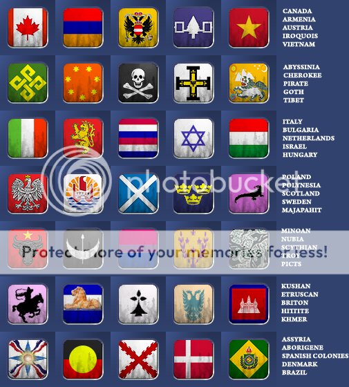 [WARLORDS] Amra's Modpack v2 | Page 31 | CivFanatics Forums