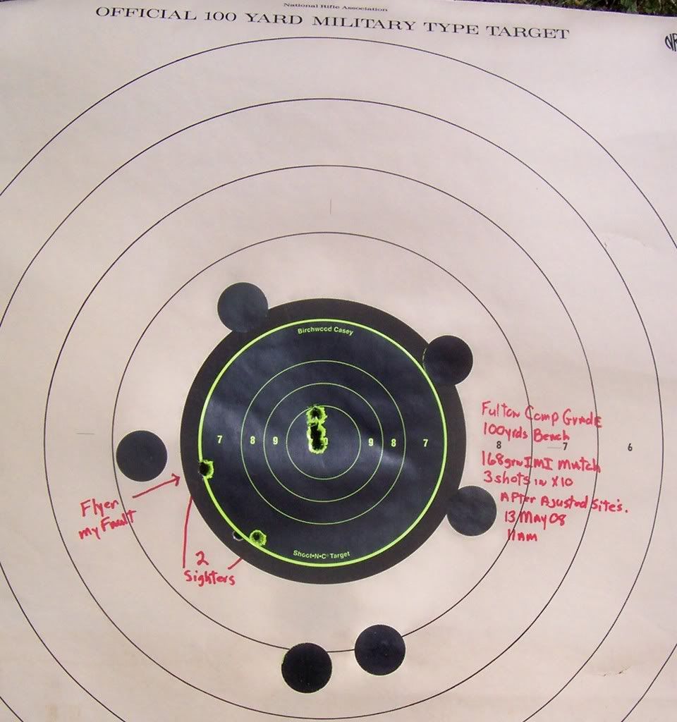 Sub-MOA M14? | M14 Forum