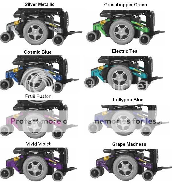 footplate, hangers and all that stuff