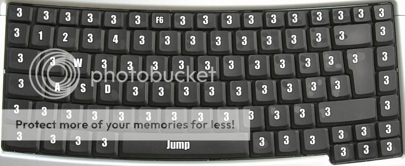 Customized Keyboards inspired by Smite Gods - Fenrir PREVIEW : r/Smite