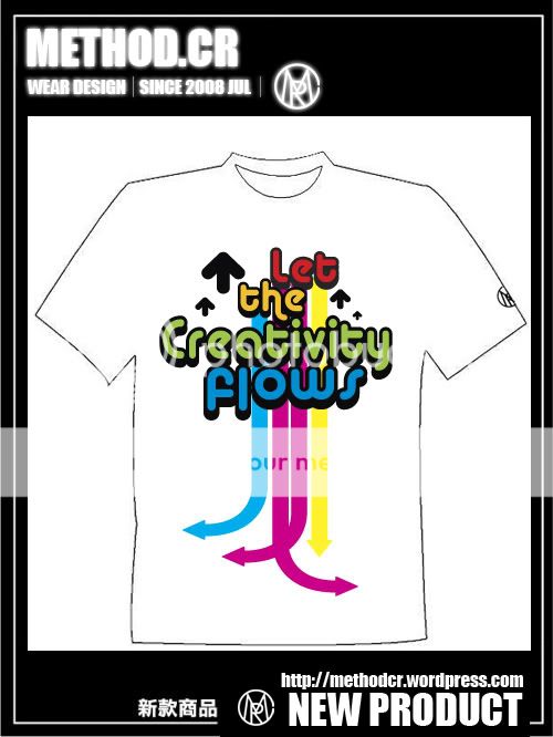 12 Let the Creativity Flows | METHOD.CR