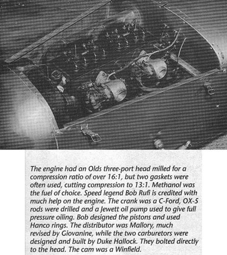 Sidedraft Duke Hallock Carbies. Are They Rare? | The H.A.M.B.