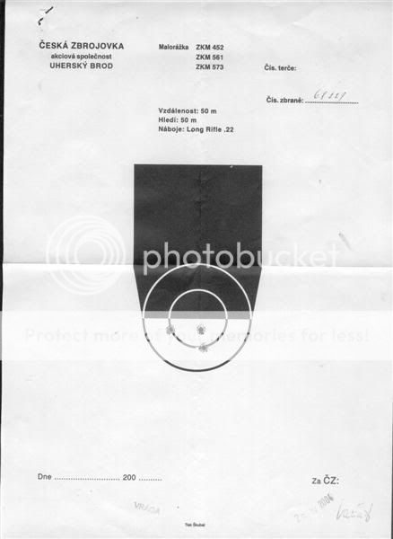 How accurate is your CZ 511? | Rimfire Central Firearm Forum