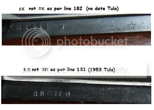 Russian SKS Serial Number Registry | Page 8 | Canadian Gun Nutz