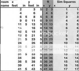 Mod The Sims - Copying floor layouts? what scale?