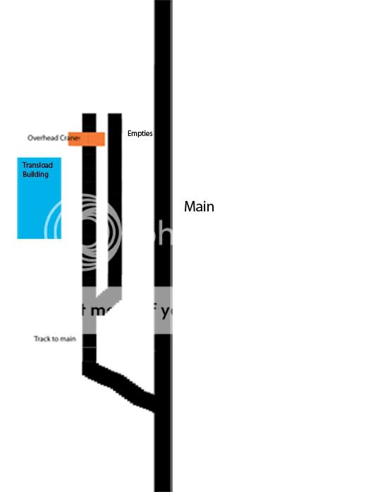 Small HO Intermodal Track- How much space? - RAILROAD.NET