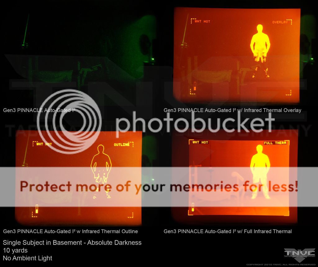 PSQ-20 Review with Pictures > NV Tech Talk > AR15.COM