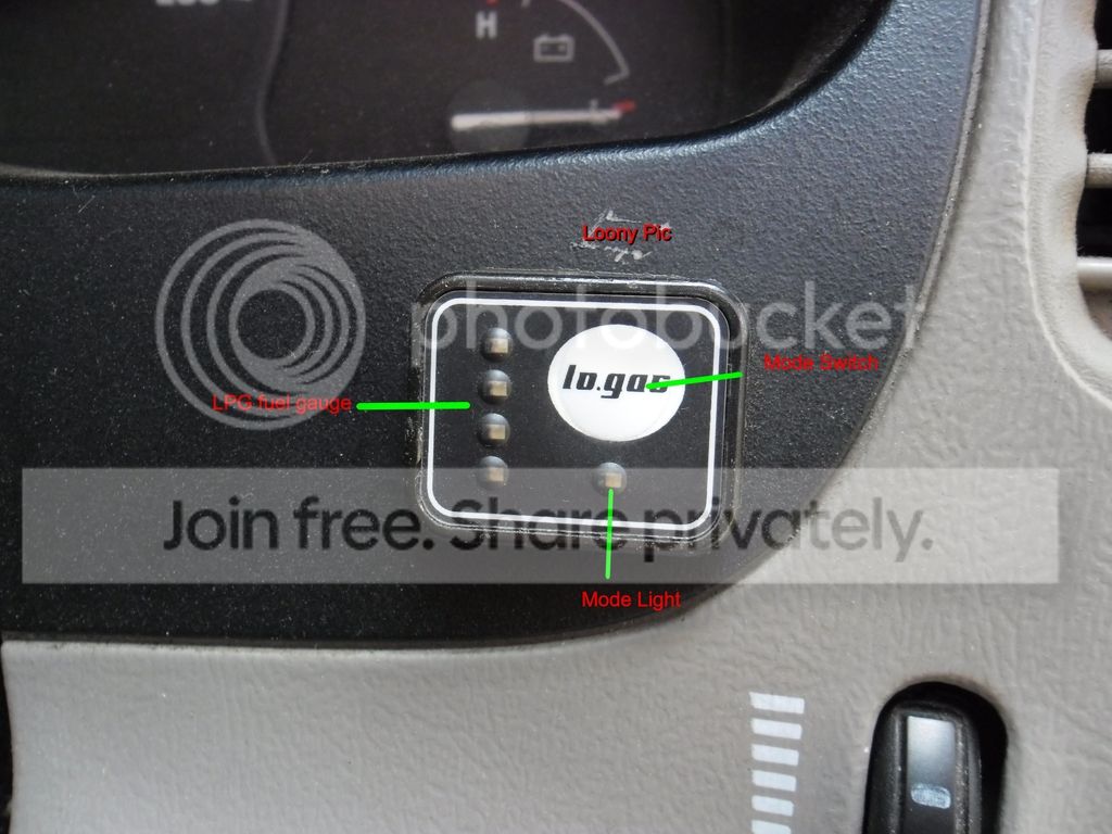 Ford Falcon lpg fuel consummption problem - Ford