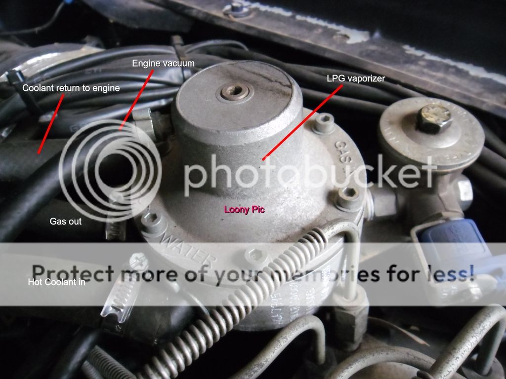 Ford Falcon lpg fuel consummption problem - Ford