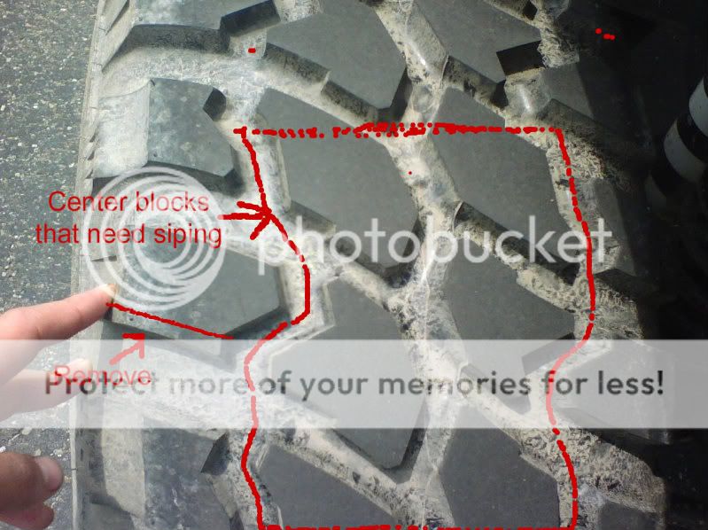 DIY Tire Sipe & Groove questions | Jeep Enthusiast Forums