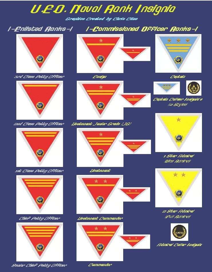 SeaQuest UEO Costume Rank Insignia Chart-Created By Chris Cline Photo ...