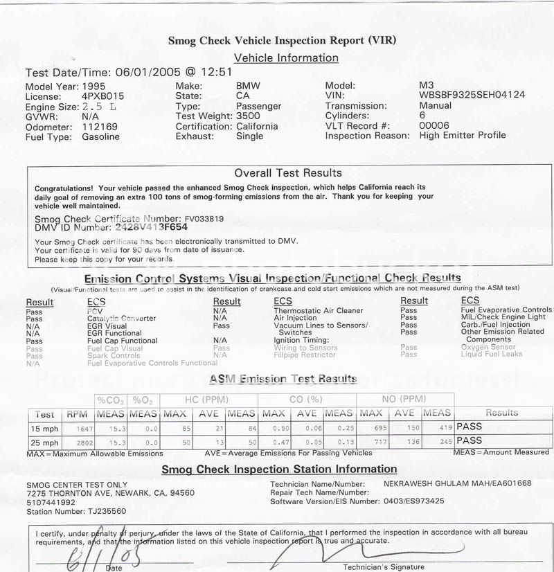 CA SMOG: Tales of a Gross Polluter...