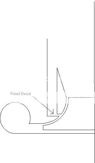 Ported shrouds? | Supra Forums