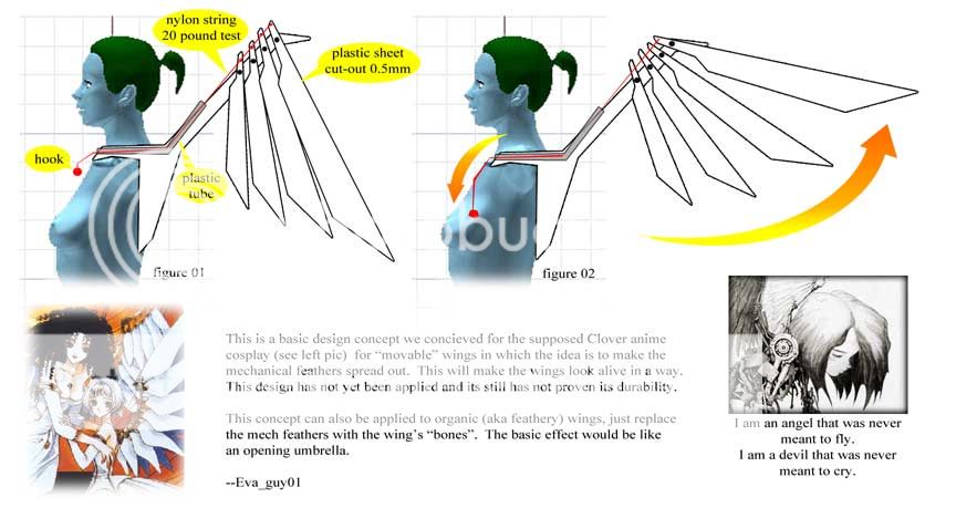 how to make movable wings