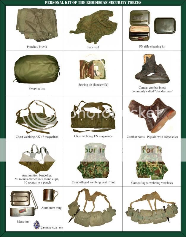 Basic Rhodesian army guide - www.nutria.co.za